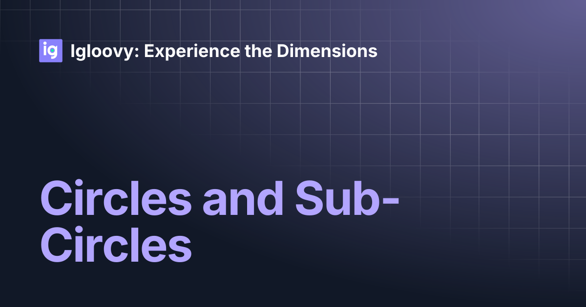 Circles and Sub-Circles | Igloovy: Experience the Dimensions